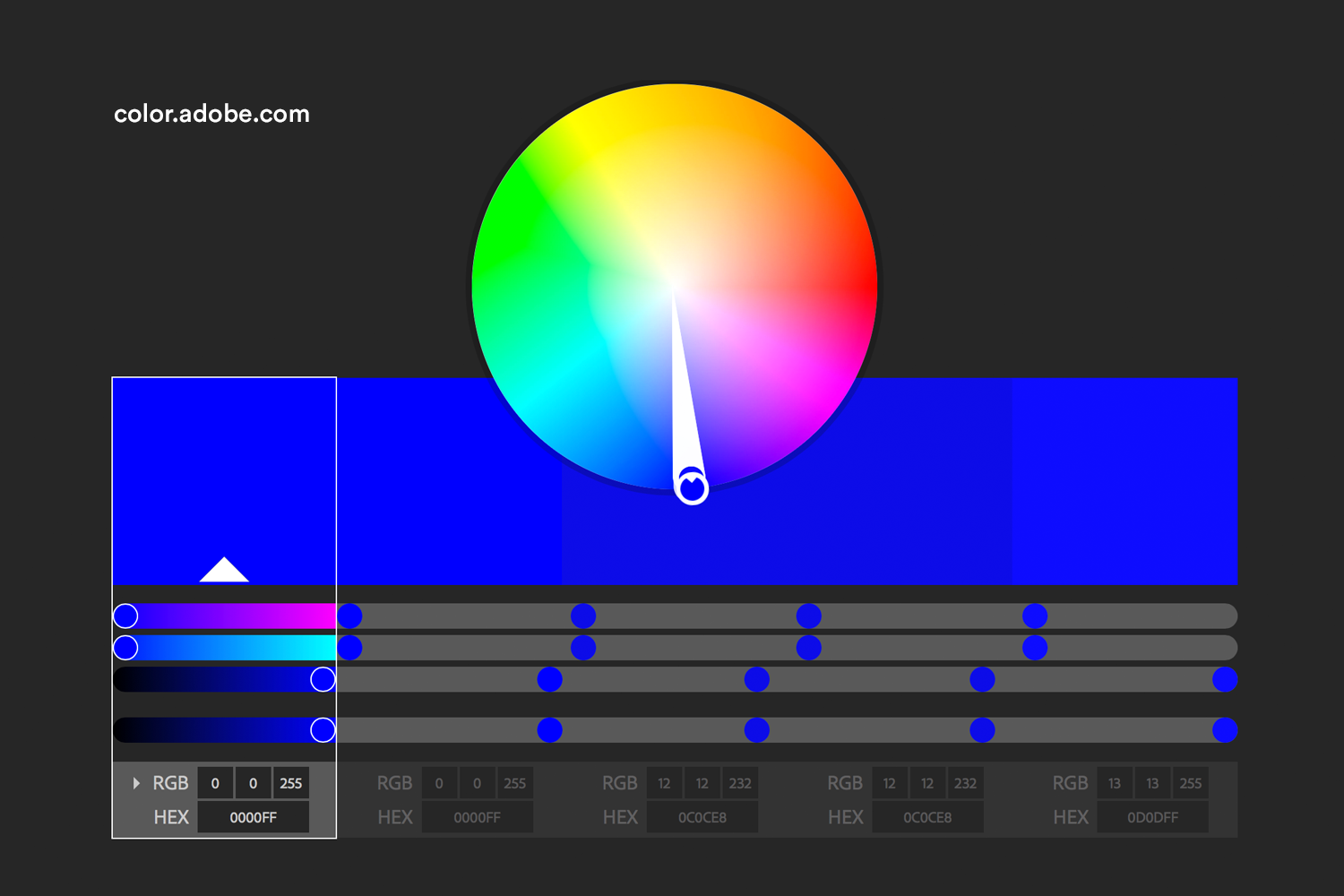 keen on learning – lesson 02